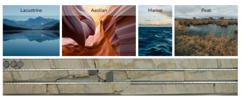 Analysing lake sediment cores | Isobar Science